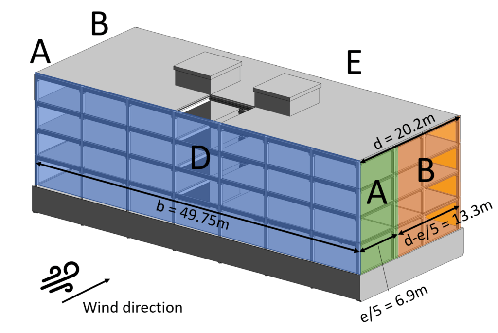 Wind Load Design Example Pdf ASCE 7 10 Wind Loads Calcs Example TTOQX